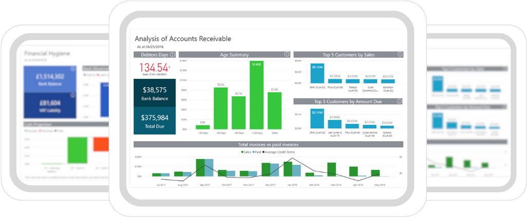 SOS Consulting Services